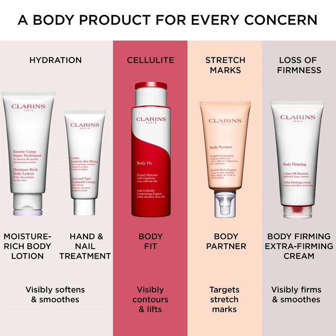 Moisture-Rich Body Lotion | Non-Greasy Luxury Lotion | CLARINS®